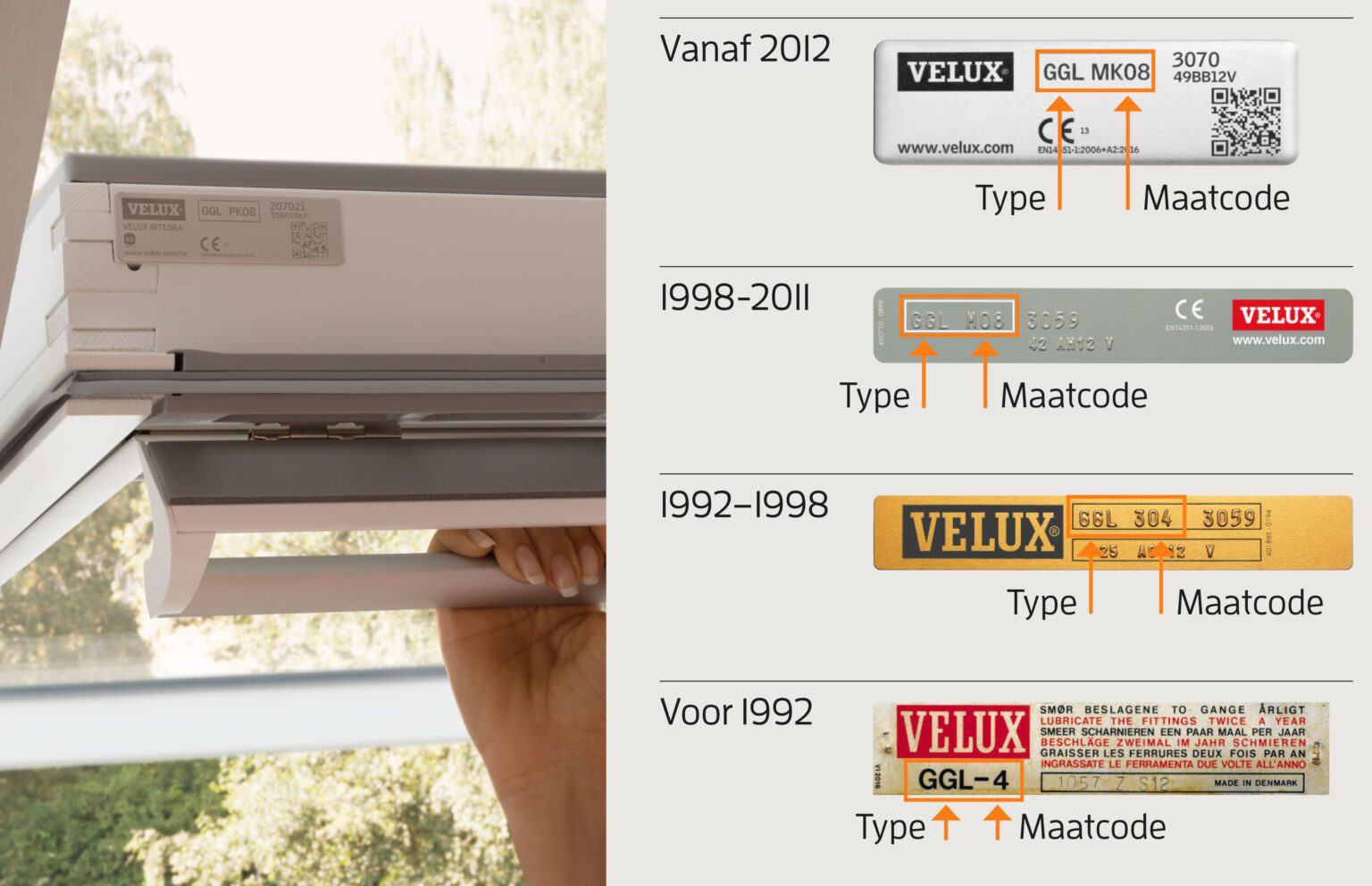 Afmeting en vervanging - DakvensterOnline